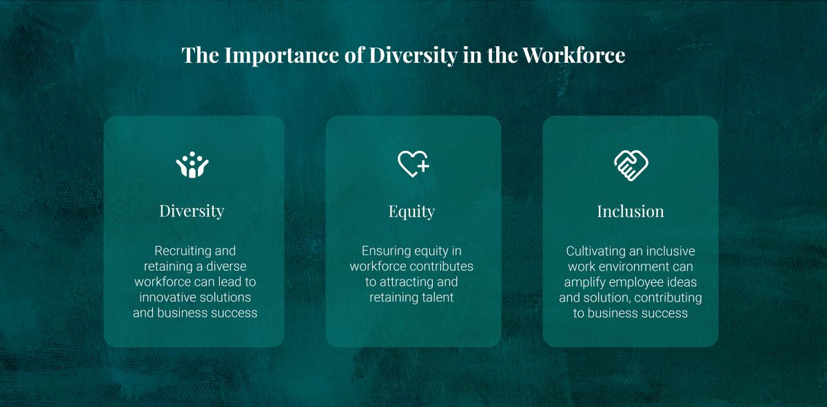 Navigating Disclosure Risks: Embracing Diversity and Inclusion for ... Navigating Disclosure Risks: Embracing Diversity and Inclusion for ...